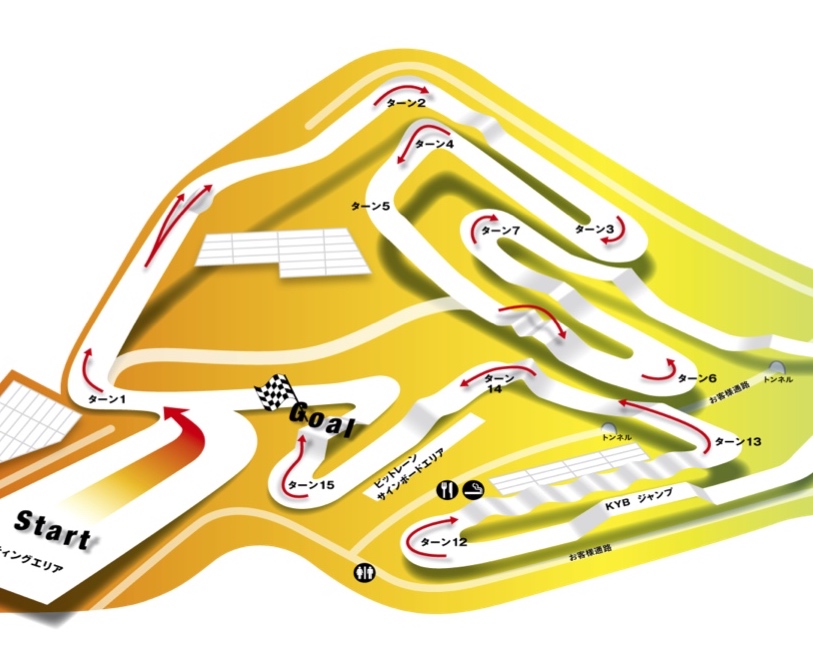 SUGO新コースレイアウト発表 | DIRTSPORTS