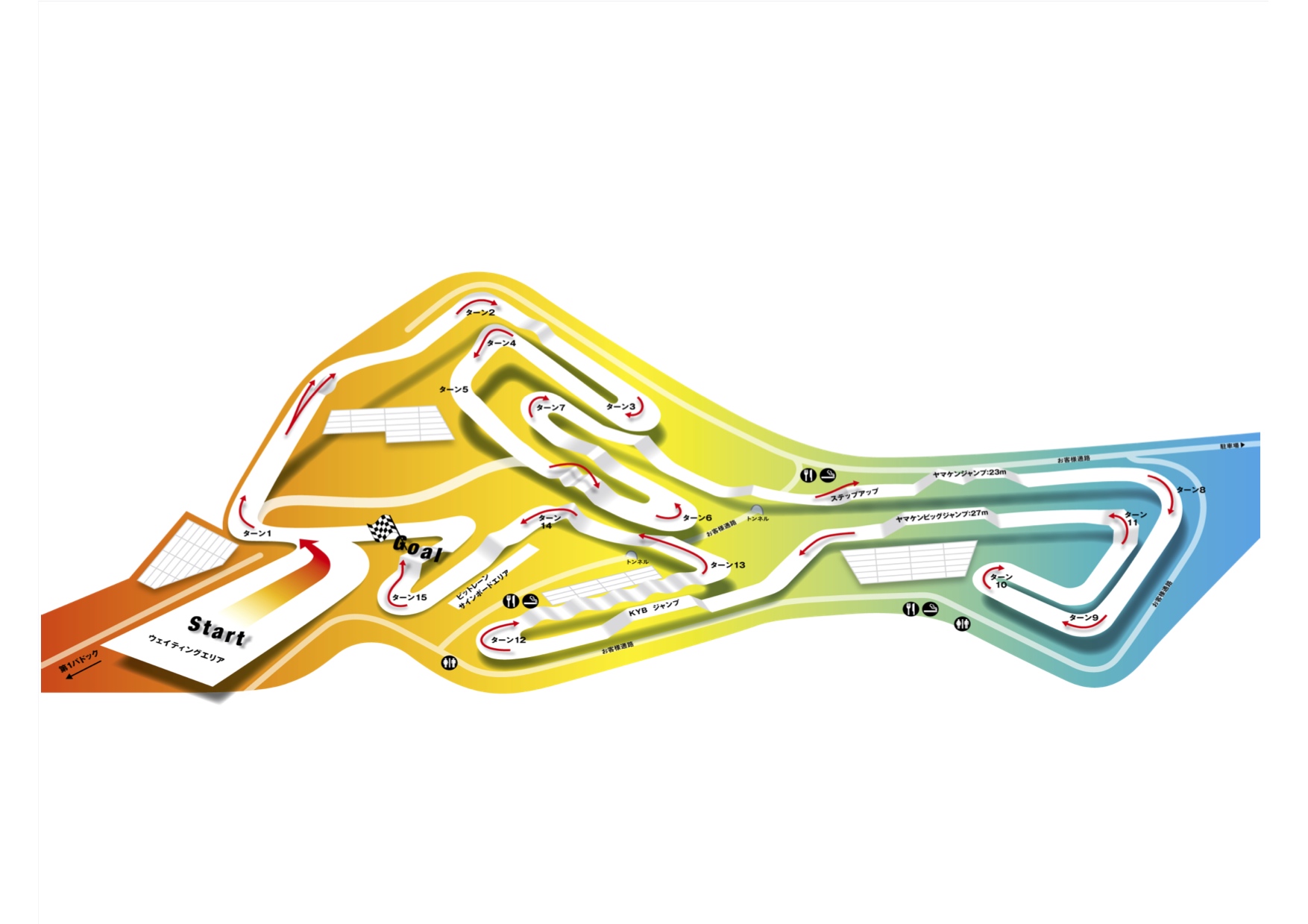 SUGO新コースレイアウト発表 | DIRTSPORTS